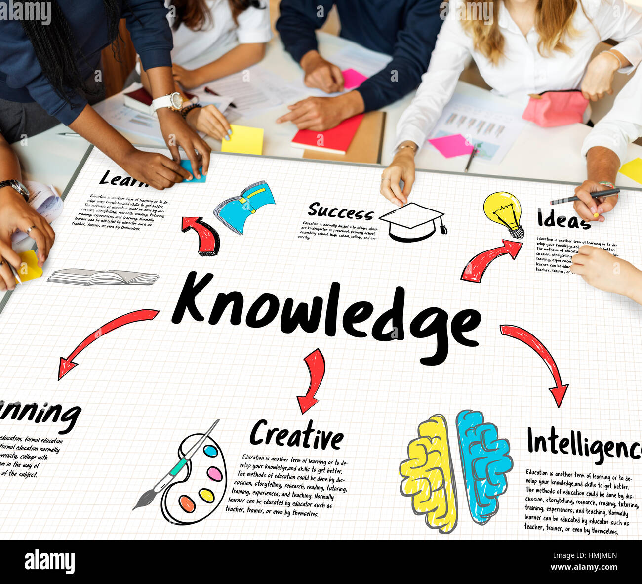 Learning School Education Diagram Concept Stock Photo - Alamy