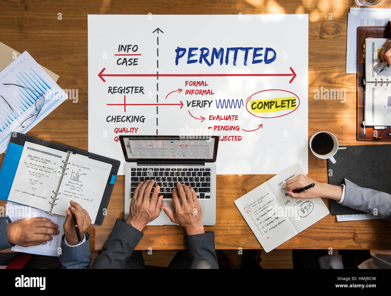 Affirmed Authorized Certified Guaranteed Concept Stock Photo - Alamy