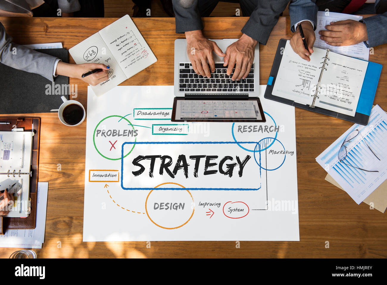 Business planning process diagram chart Stock Photo - Alamy