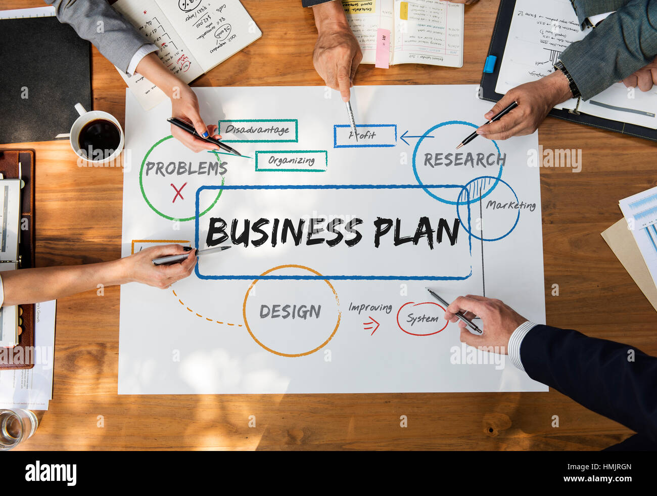 Business planning process diagram chart Stock Photo - Alamy