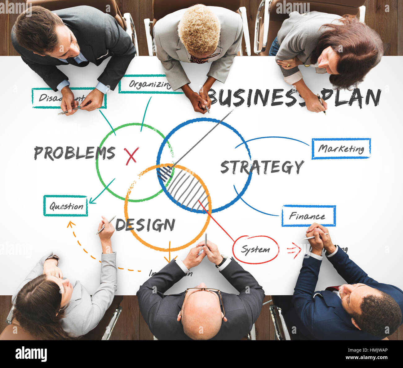 Business Plan Work Diagram Concept Stock Photo - Alamy