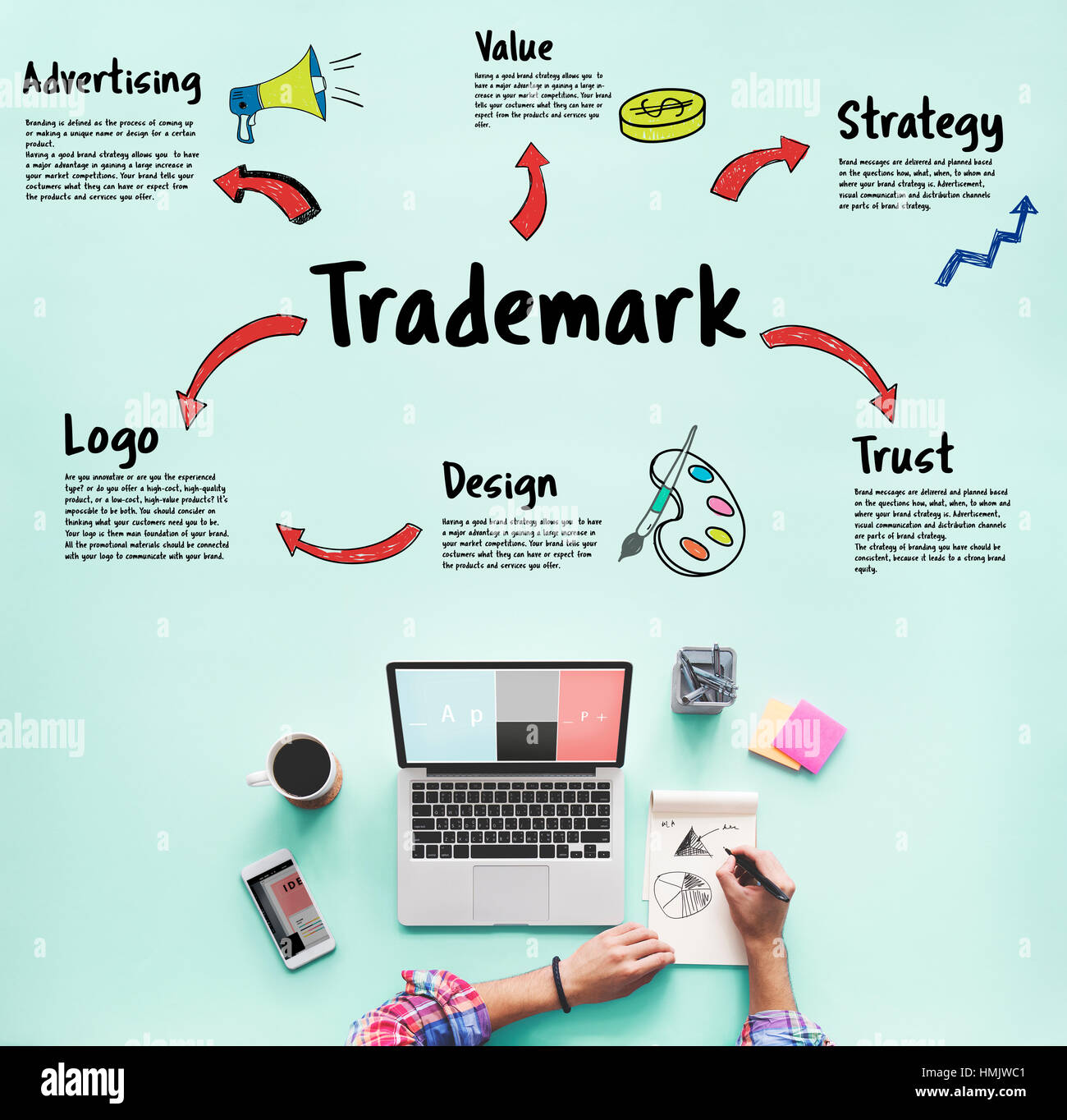 Product Branding Trademark Promotion Commercial Concept Stock Photo - Alamy