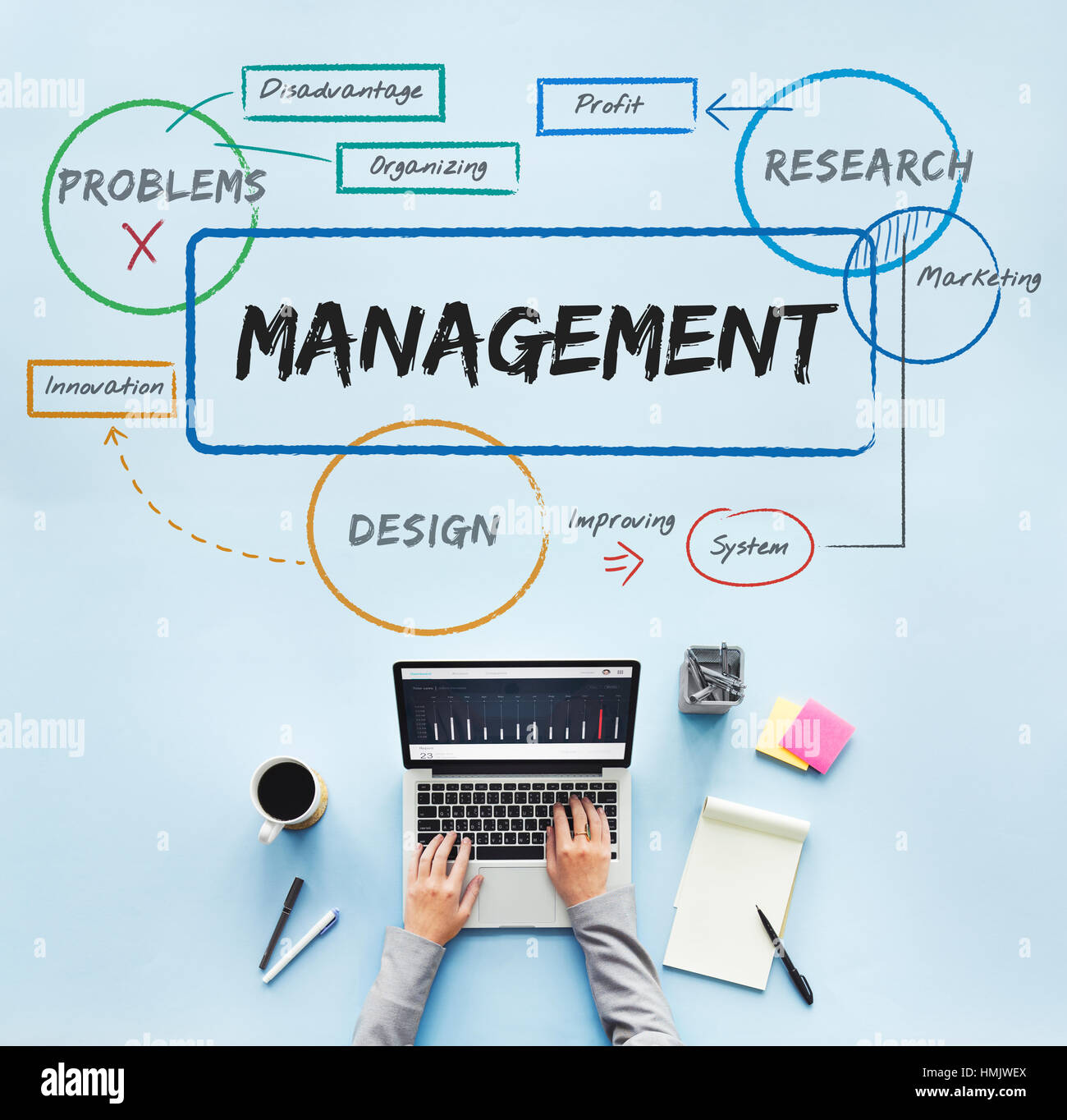 Business planning process diagram chart Stock Photo - Alamy