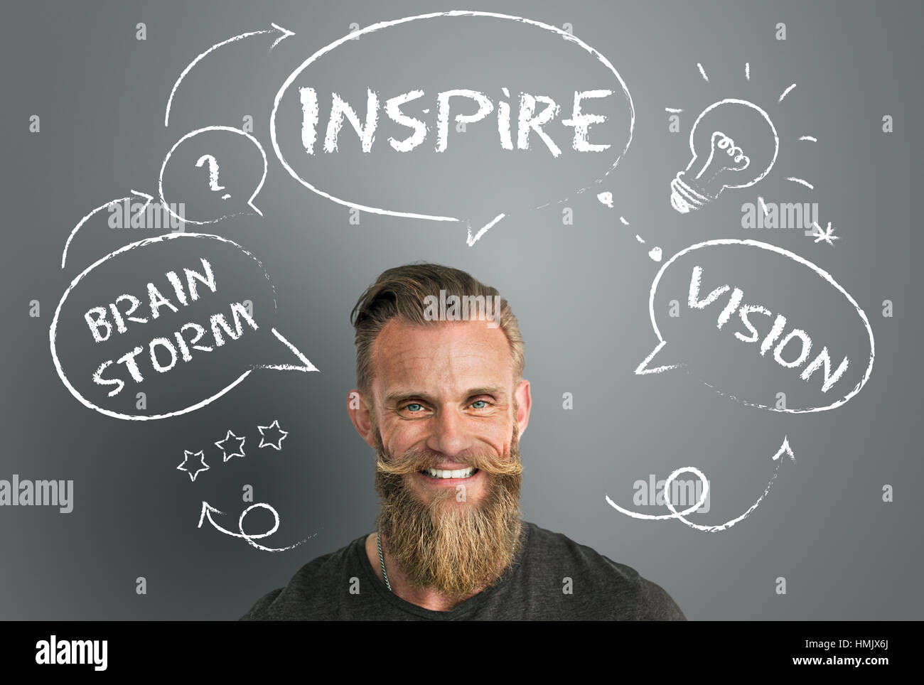 Inspiration Creative Ideas Brainstorming Concept Stock Photo - Alamy