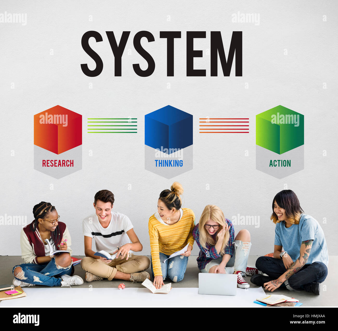Business System Development Diagram Concept Stock Photo - Alamy