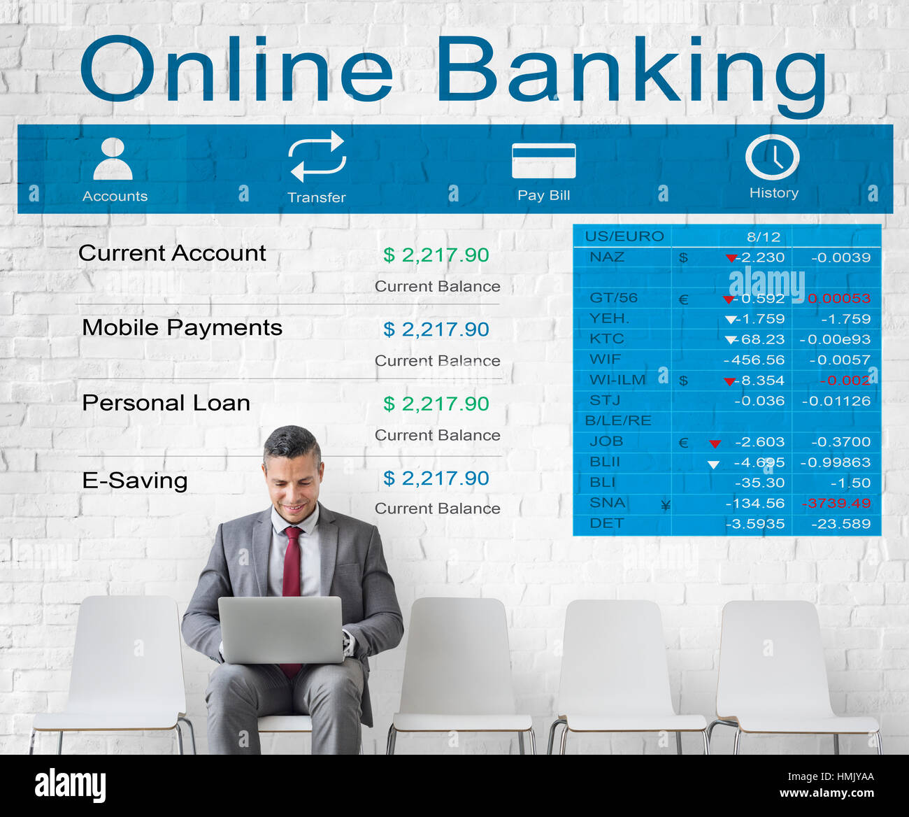 Online Banking Business Computing Internet Concept Stock Photo - Alamy