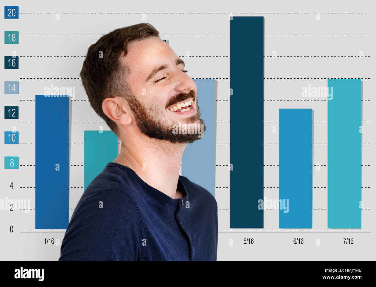 Chart analysis hi-res stock photography and images - Alamy