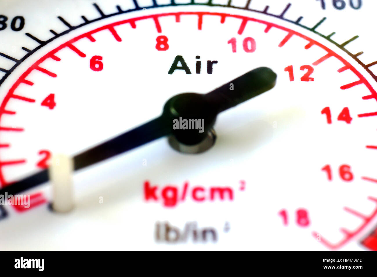 Manometer scale close up Stock Photo - Alamy