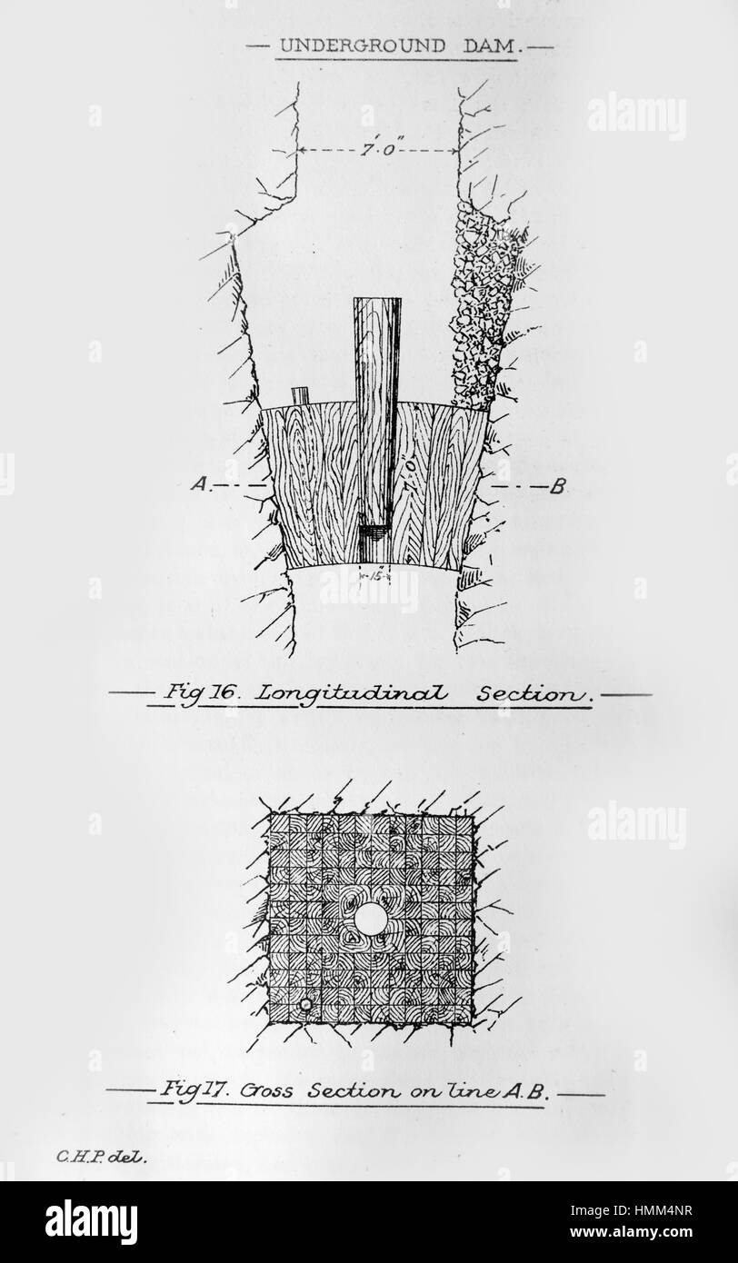 Machine cross section drawing hi-res stock photography and images - Alamy