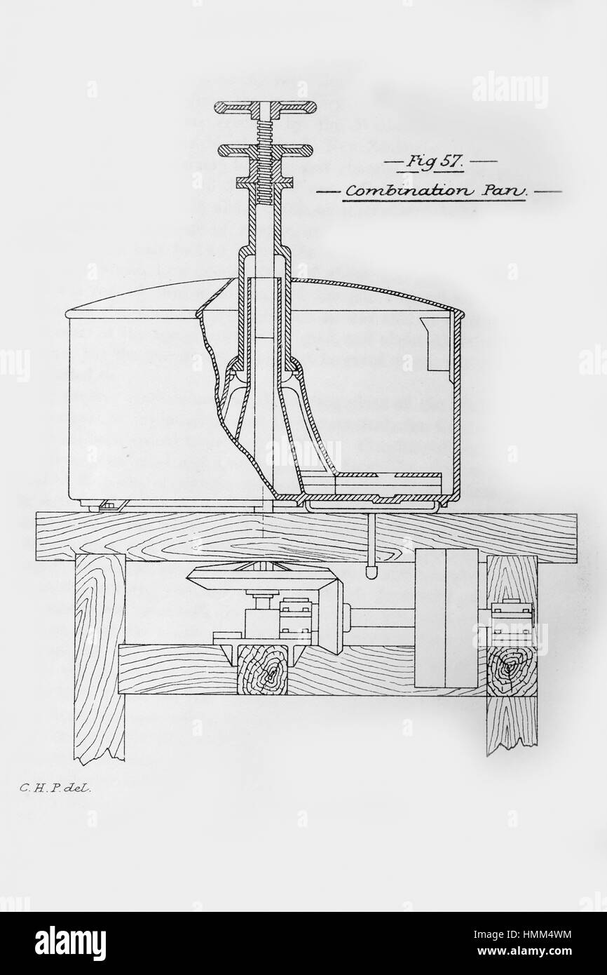 Machine cross section drawing hi-res stock photography and images - Alamy