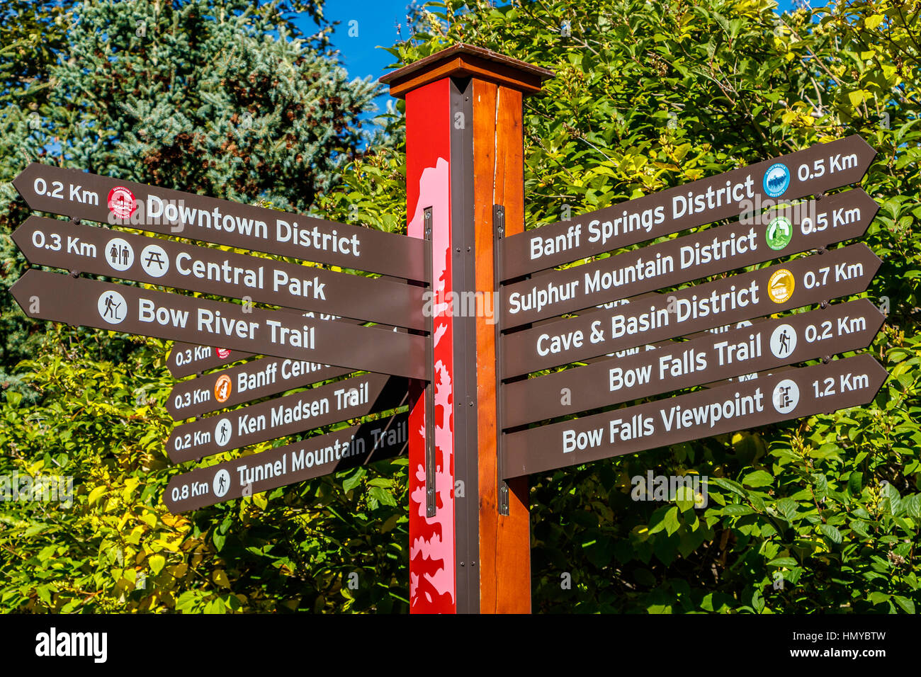 Multi directional sign hi-res stock photography and images - Alamy
