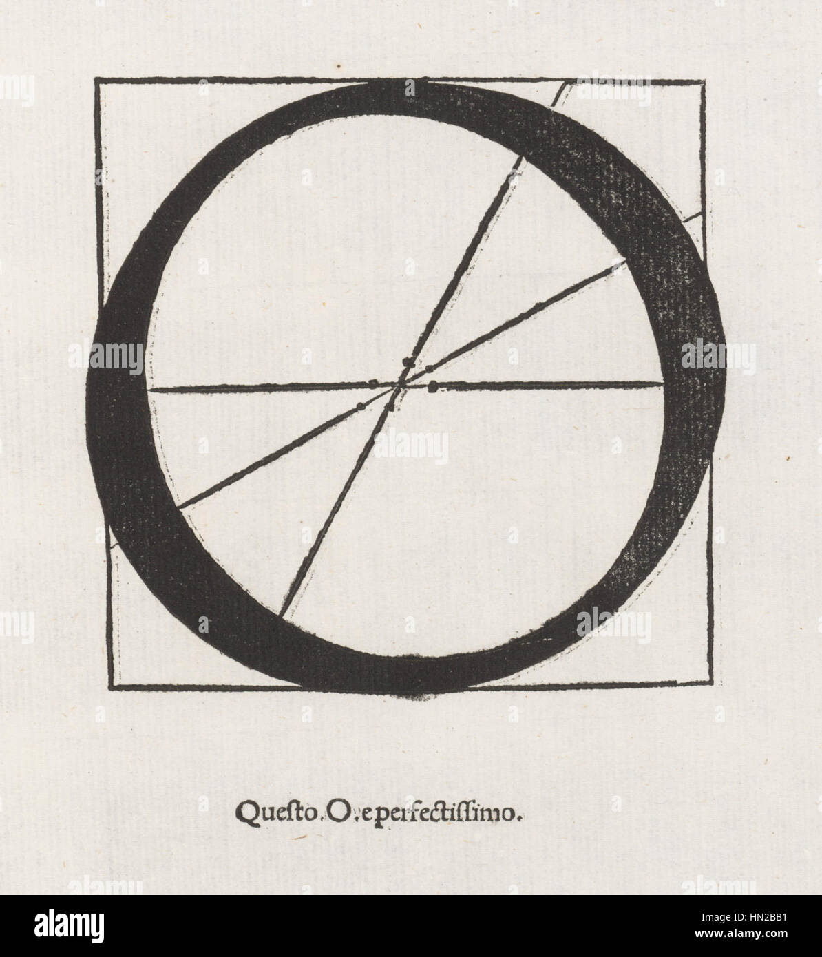 Luca Pacioli, De divina proportione, Letter O1 Stock Photo - Alamy