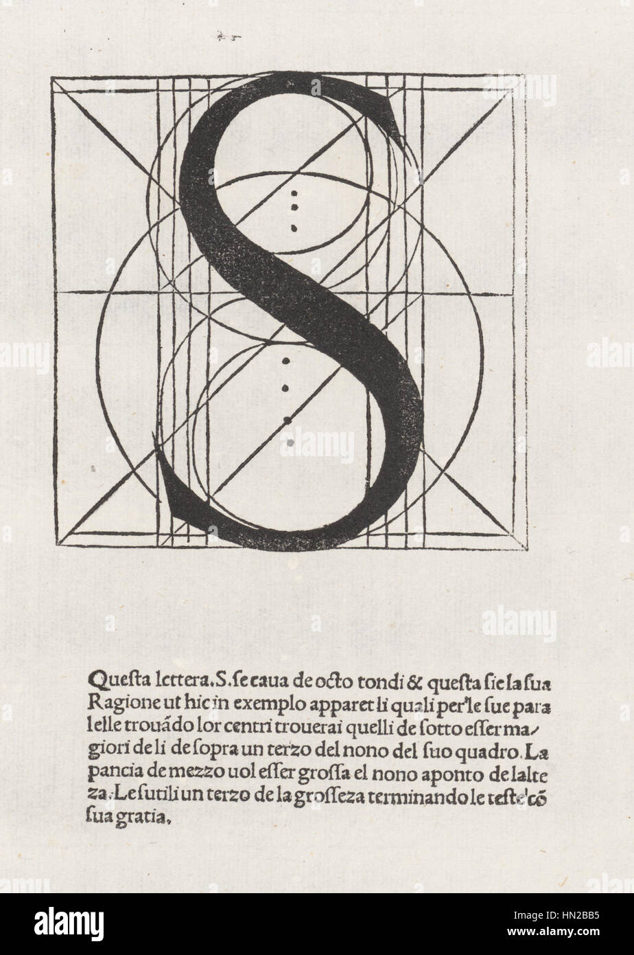 Luca Pacioli’s 'De divina proportione' (The Divine Proportion ...