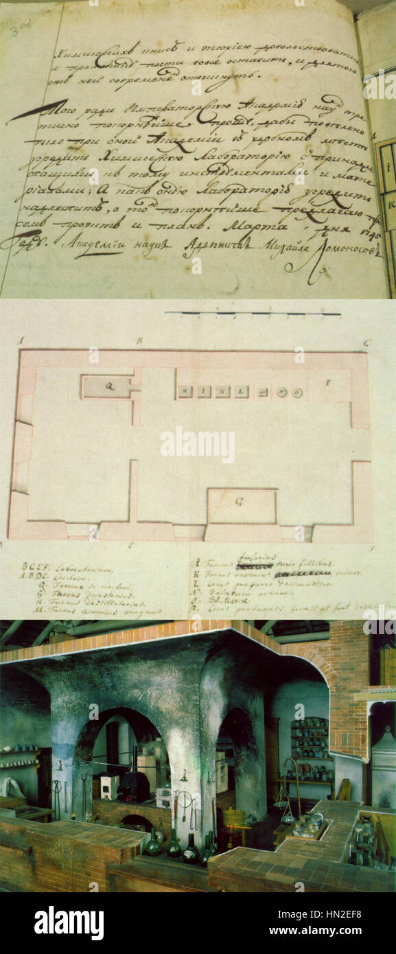 Lomonosov's Laboratory was a pivotal site in the advancement of ...