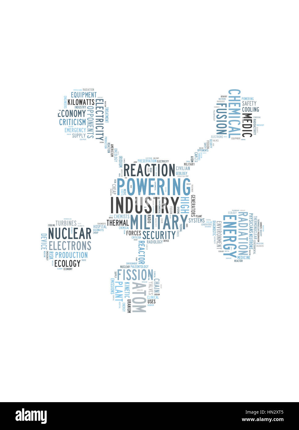 Word cloud featuring concepts referred to atom Stock Photo - Alamy