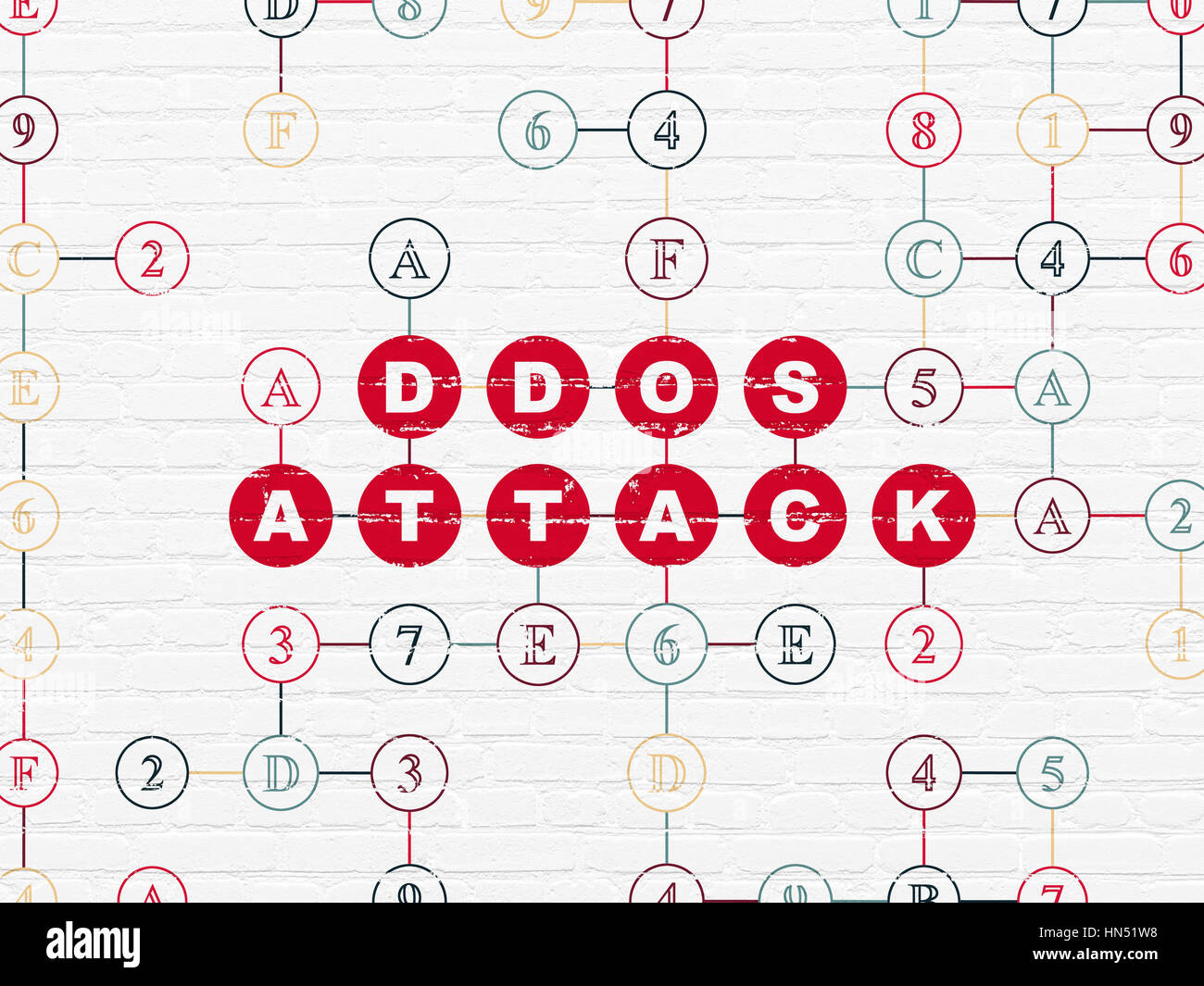 Protection concept: Painted red text DDOS Attack on White Brick wall ...