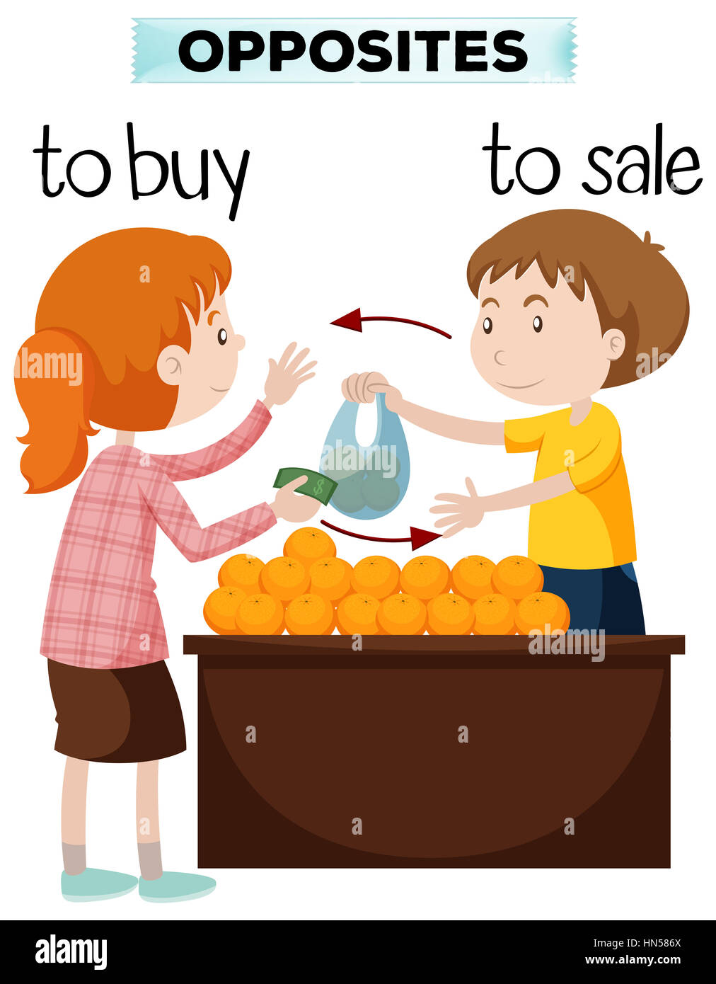 Opposite words for buy and sale illustration Stock Photo - Alamy