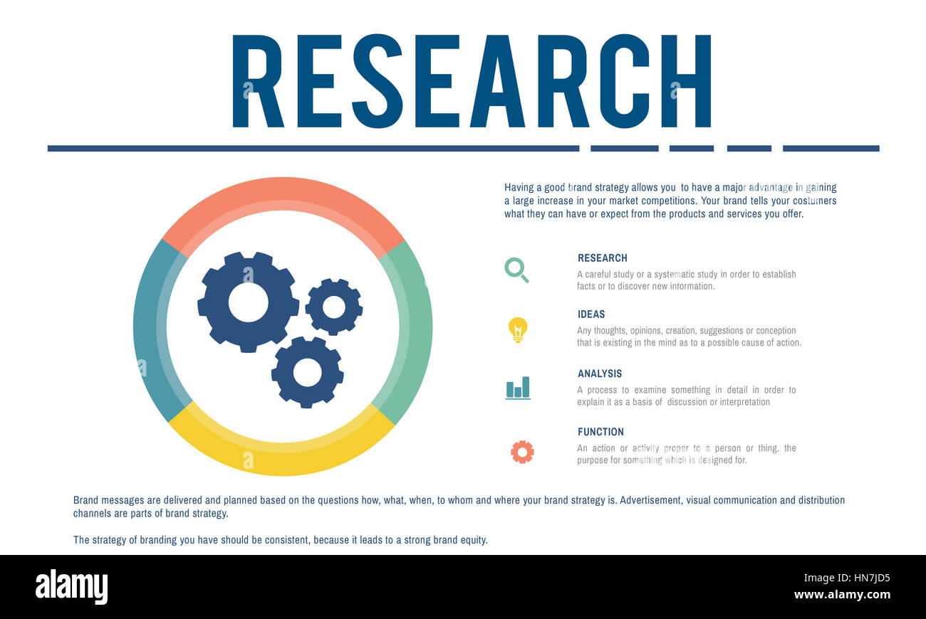 Research Information Discovery Results Concept Stock Photo - Alamy