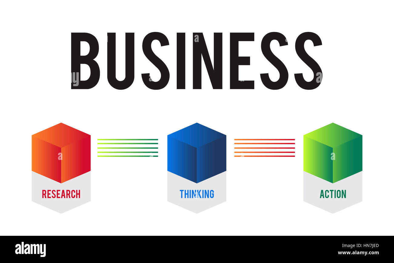 Business System Development Diagram Concept Stock Photo - Alamy