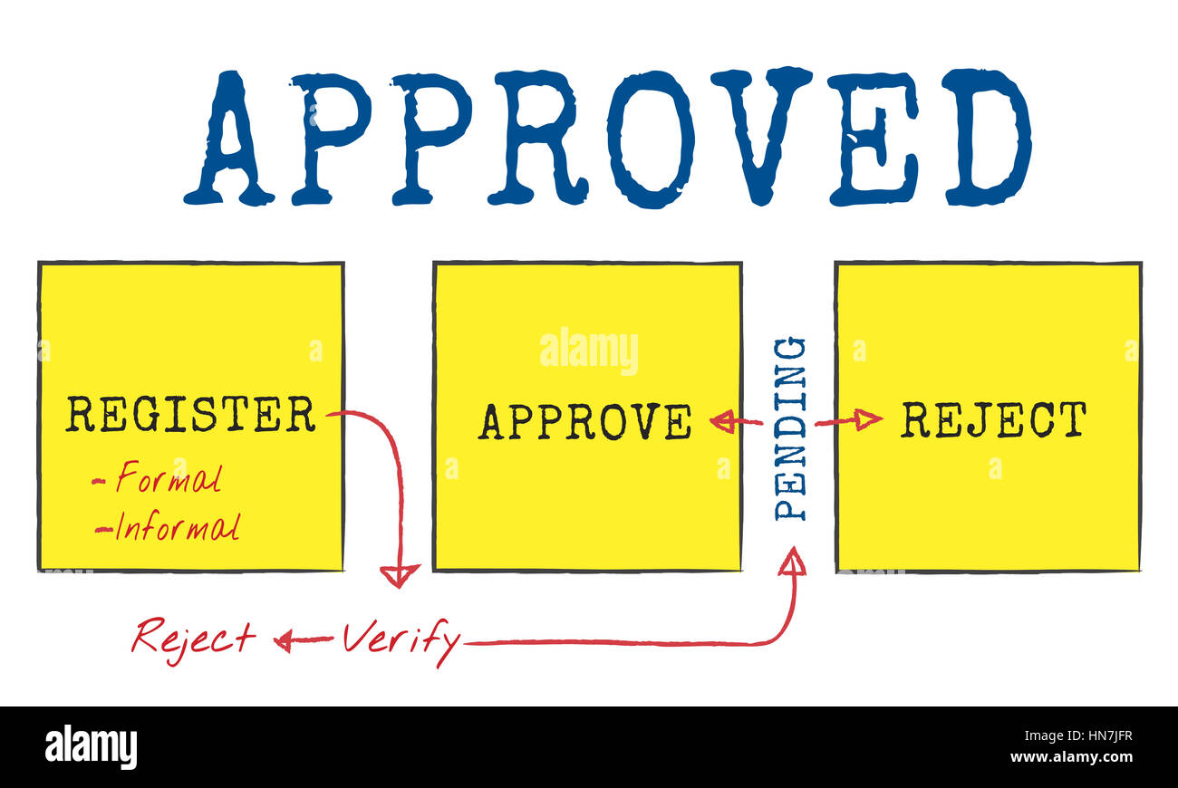 Accepted Approved Certified Completed Confirmed Stock Photo - Alamy