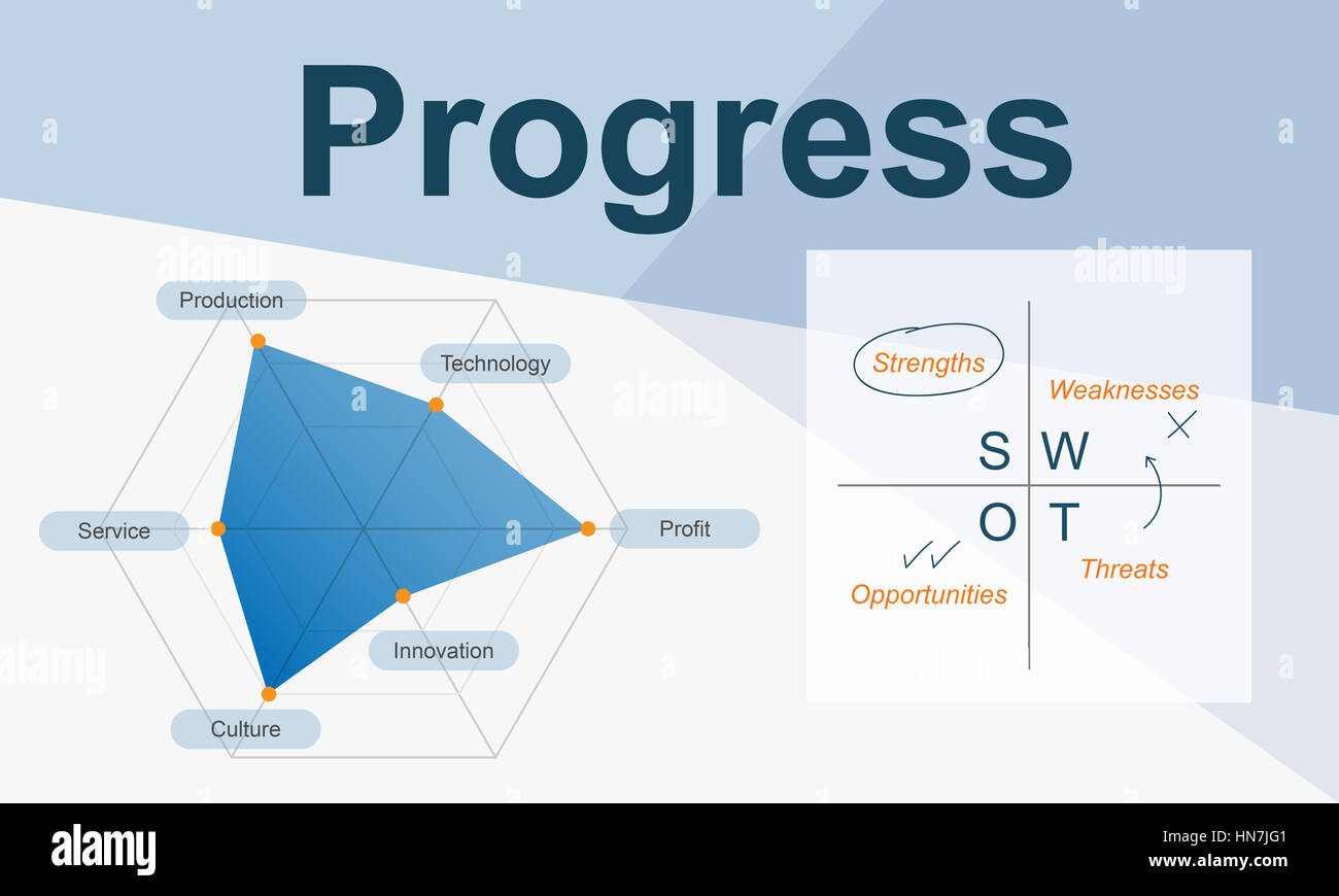 Management Progress Business Development Ideas Stock Photo - Alamy