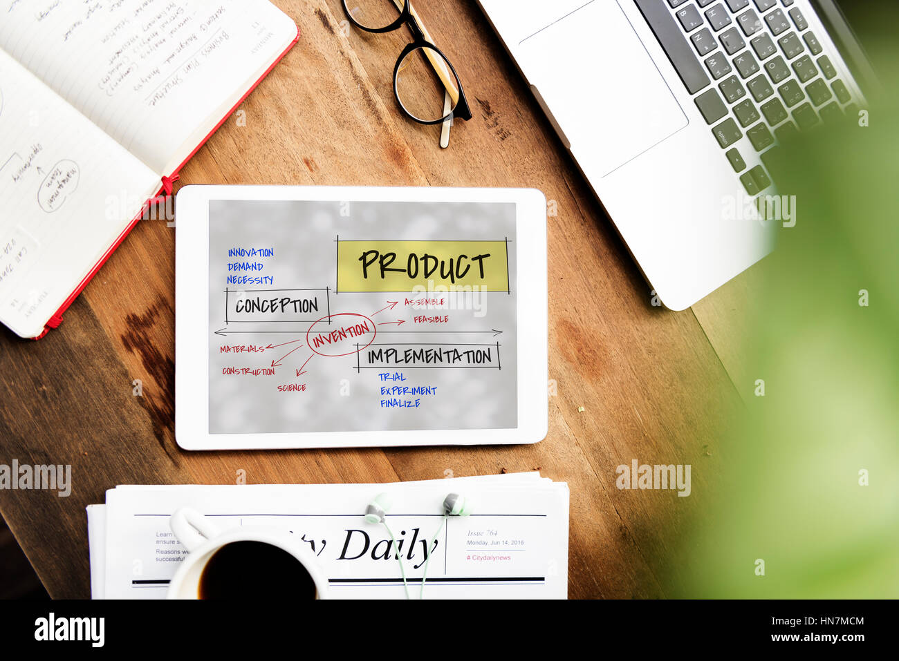 Production Manufacture Process Chart Diagram Stock Photo - Alamy