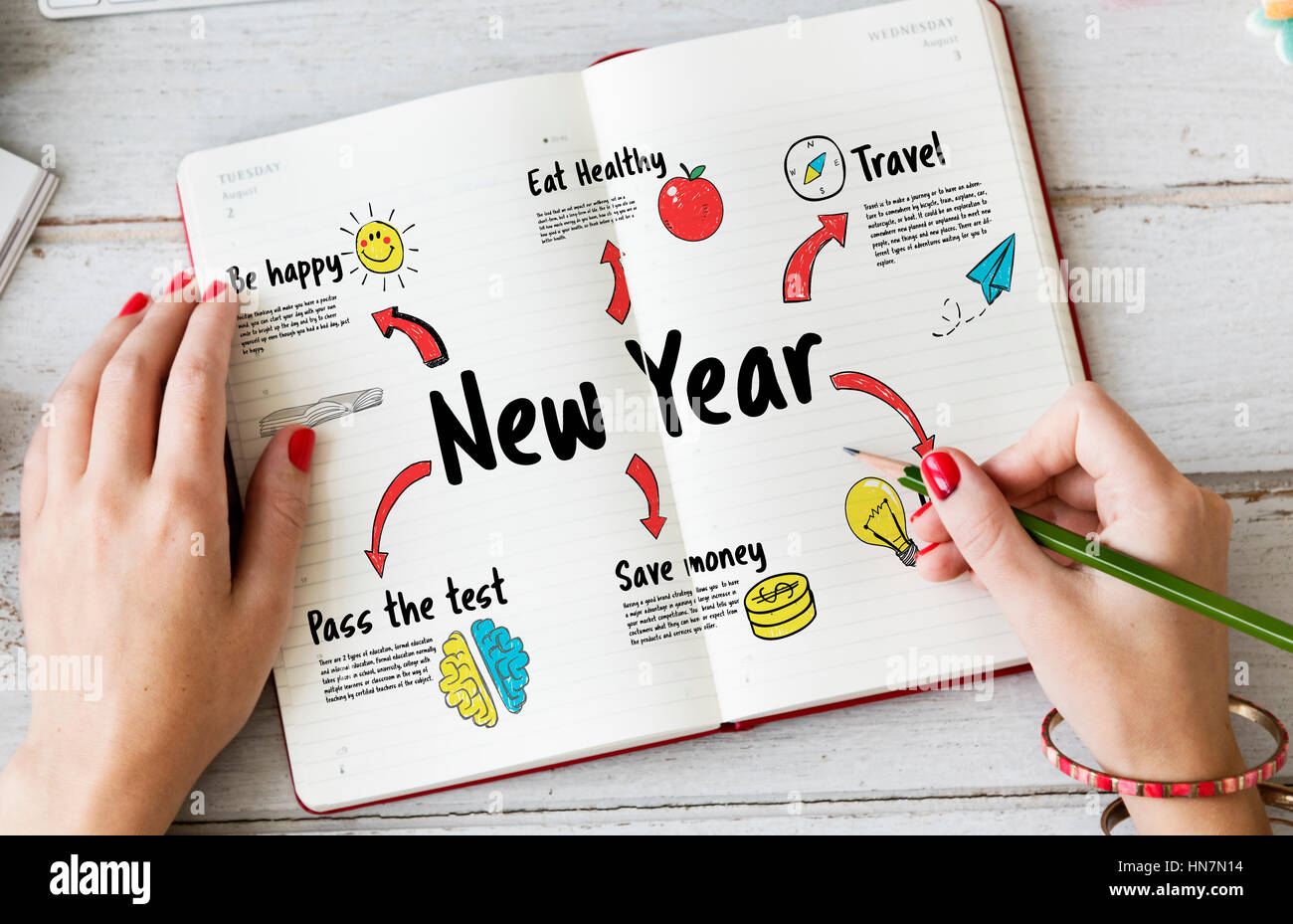 New Year Plan Goals Concept Stock Photo - Alamy