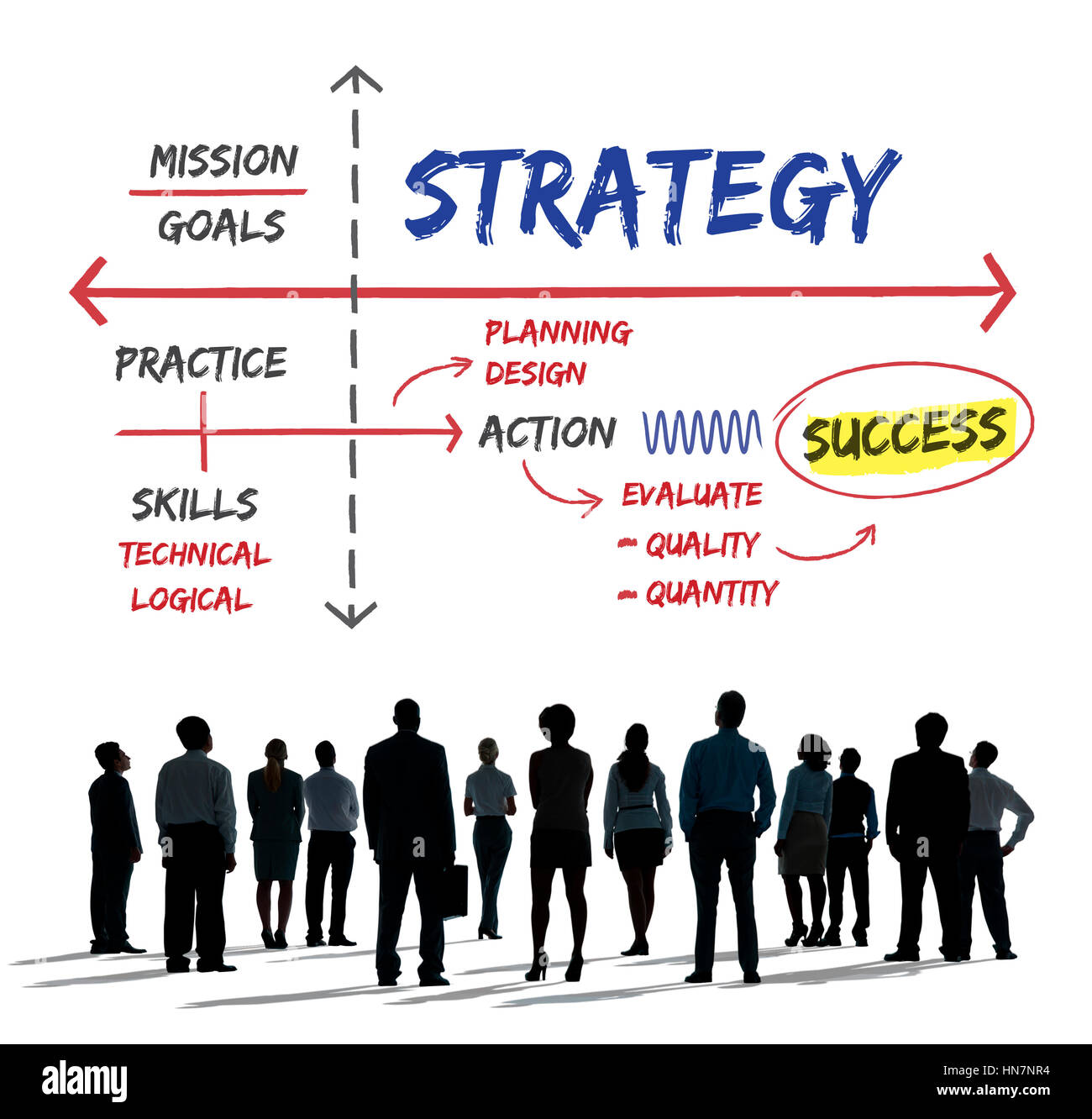 Target Achievement Goals Strategy Concept Stock Photo - Alamy