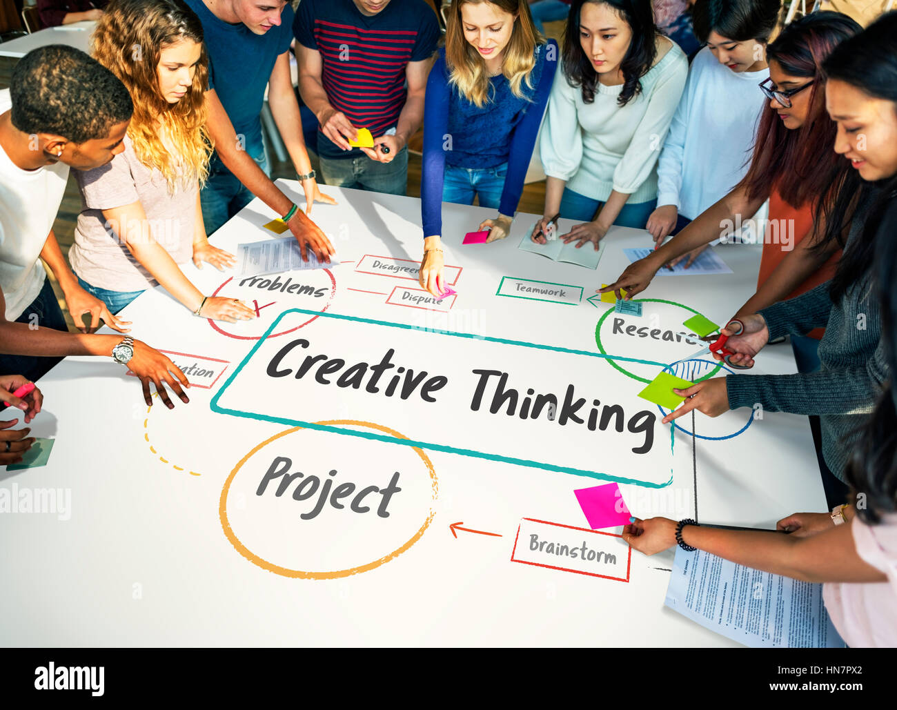 Inspiration Creative Ideas Brainstorming Concept Stock Photo - Alamy