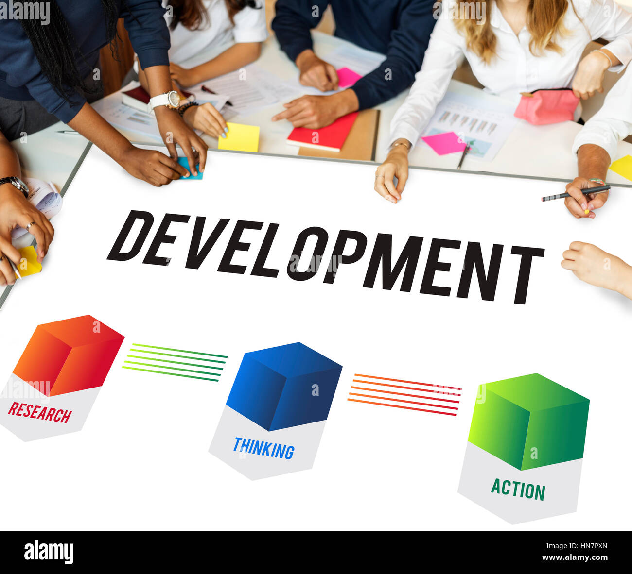 Business System Development Diagram Concept Stock Photo - Alamy