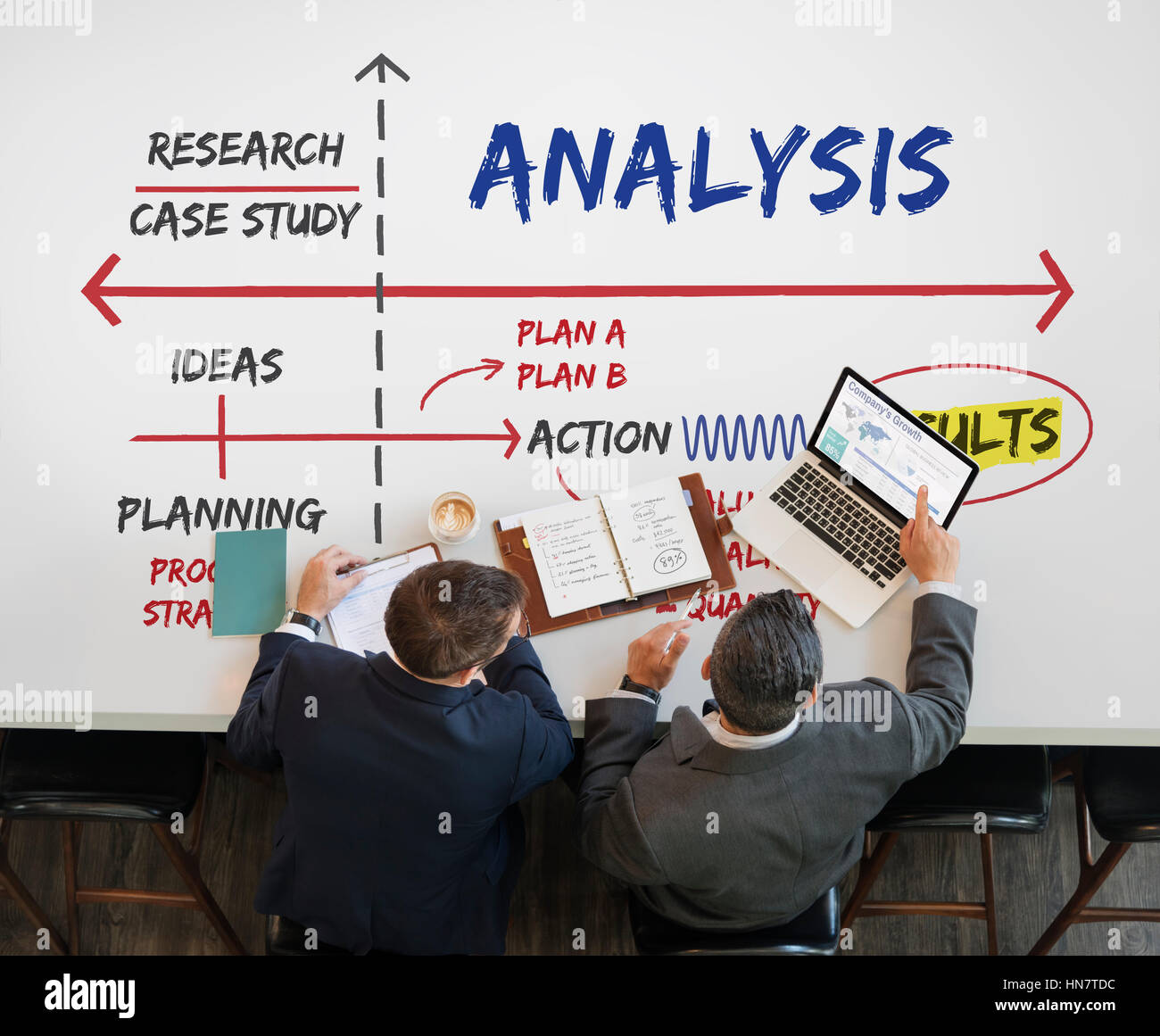 Target Achievement Goals Strategy Concept Stock Photo - Alamy