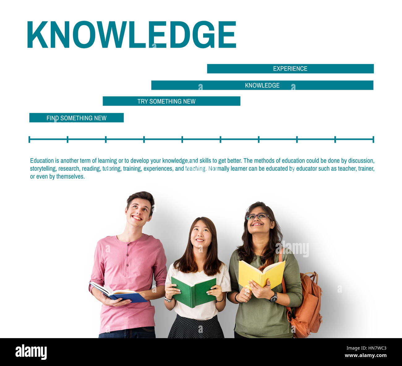 Learning Knowledge Education Study Concept Stock Photo - Alamy