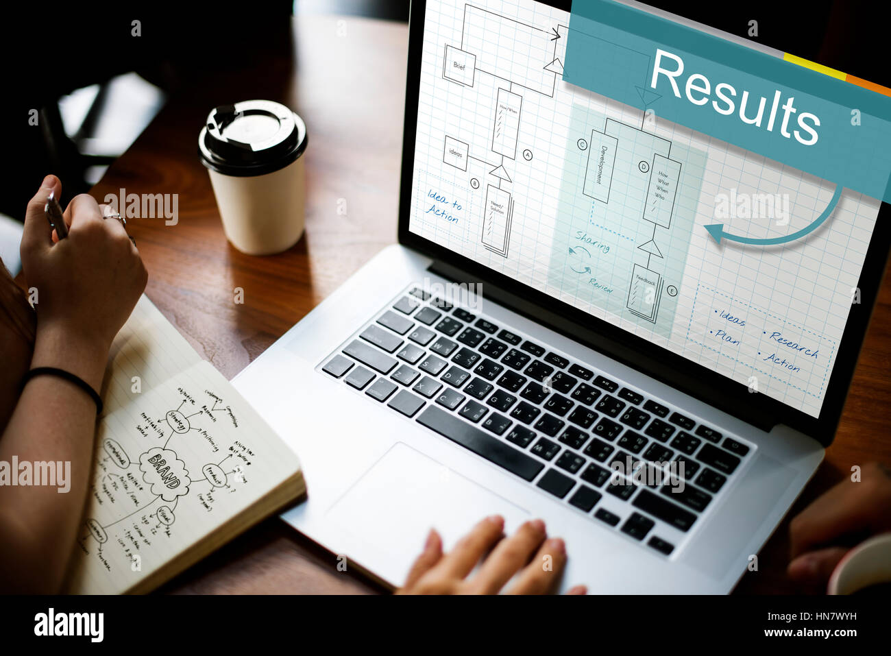 Mapping results hi-res stock photography and images - Alamy