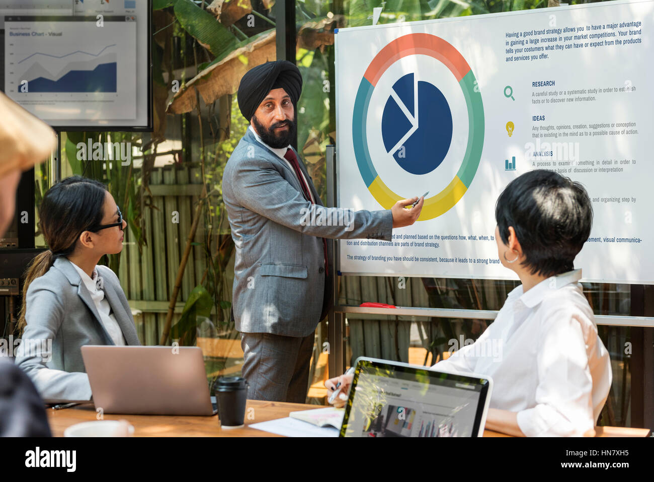 Research analysis ideas strategy hi-res stock photography and images ...