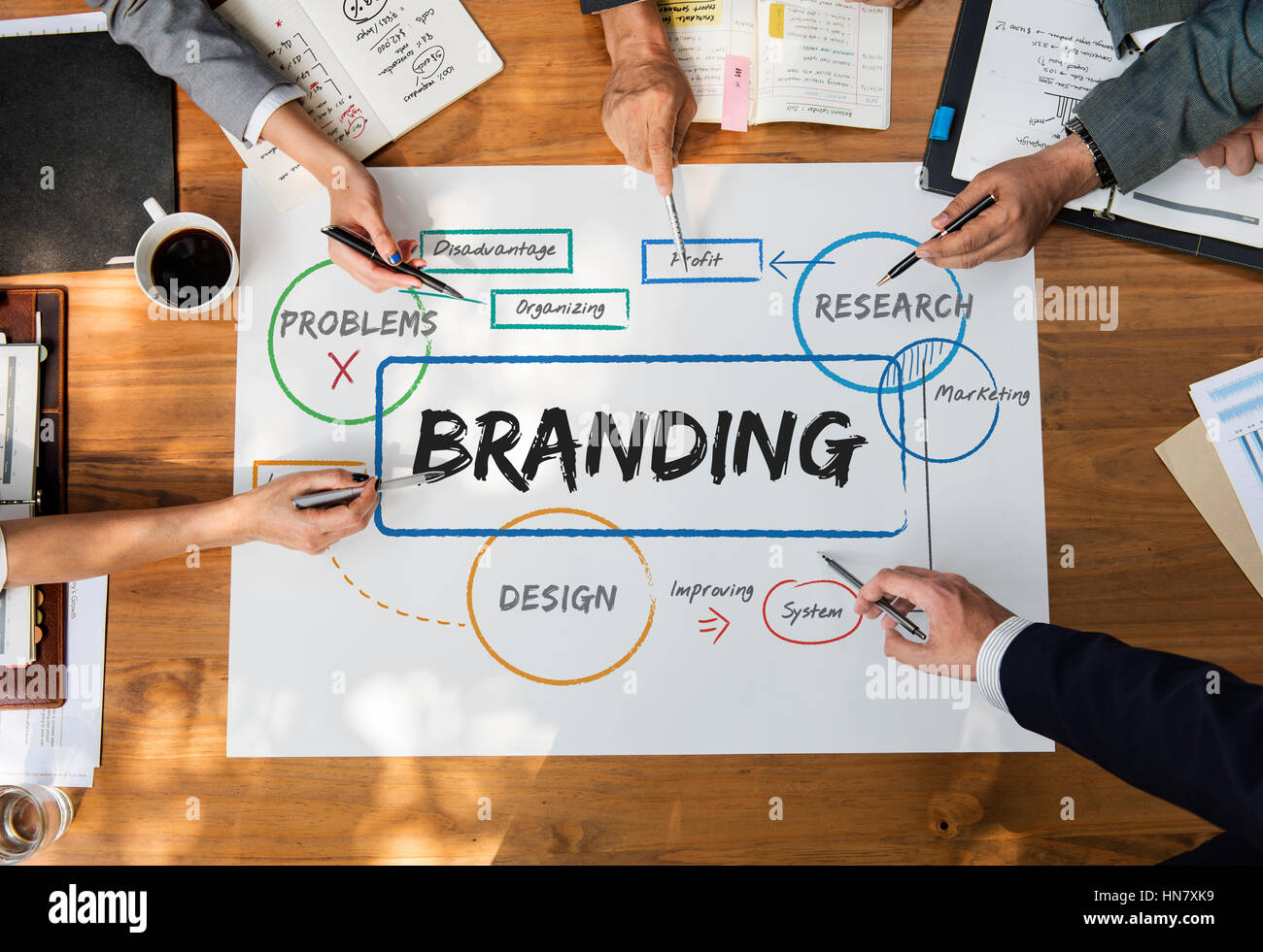 Business planning process diagram chart Stock Photo - Alamy