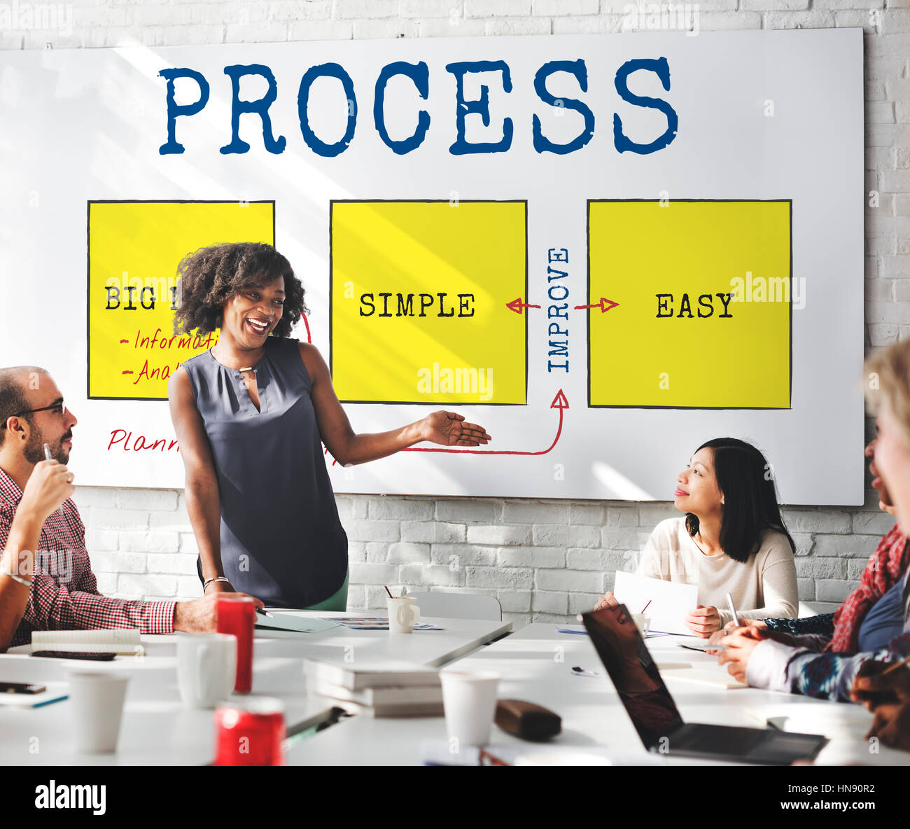 Process Chart Diagram Management Quality Icon Stock Photo - Alamy