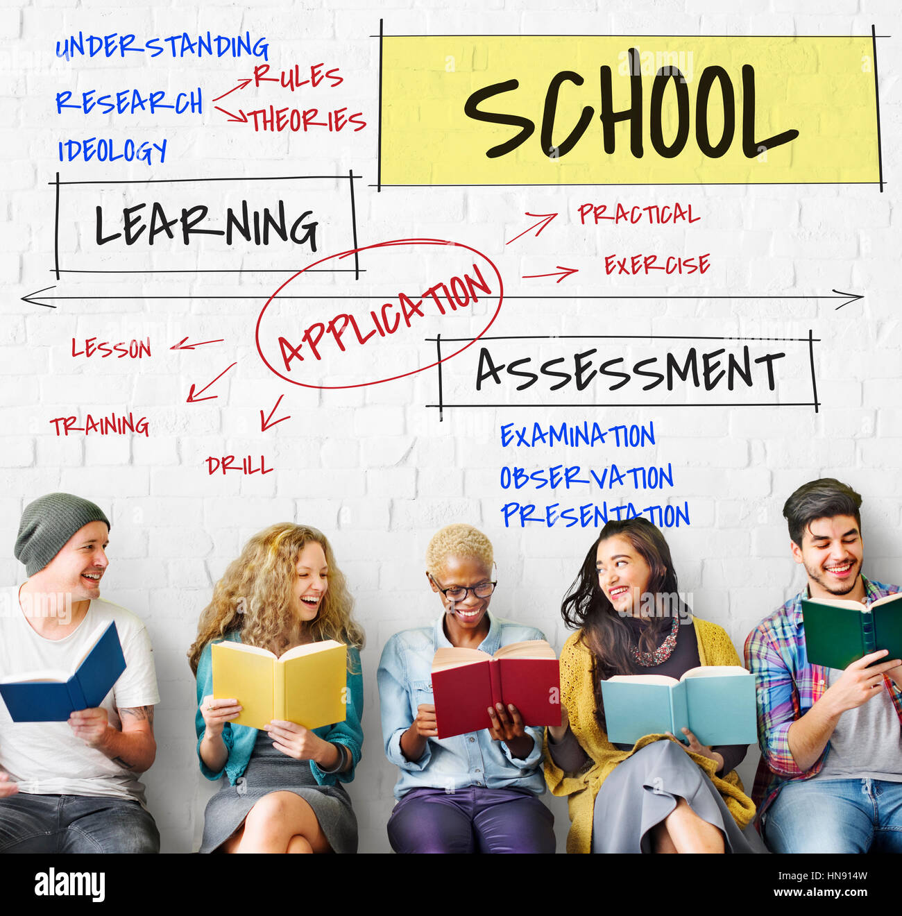 Institute School Certification Curriculum Activities Stock Photo - Alamy