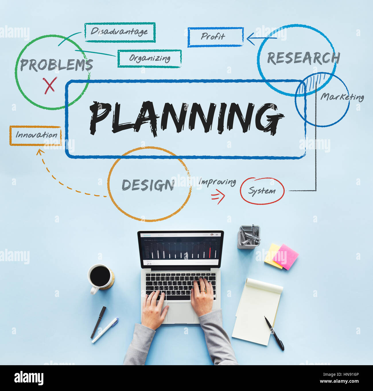 Business planning process diagram chart Stock Photo - Alamy