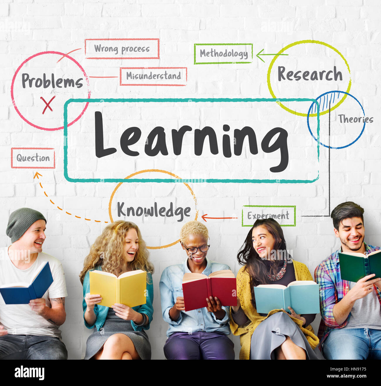 School education study process diagram Stock Photo - Alamy