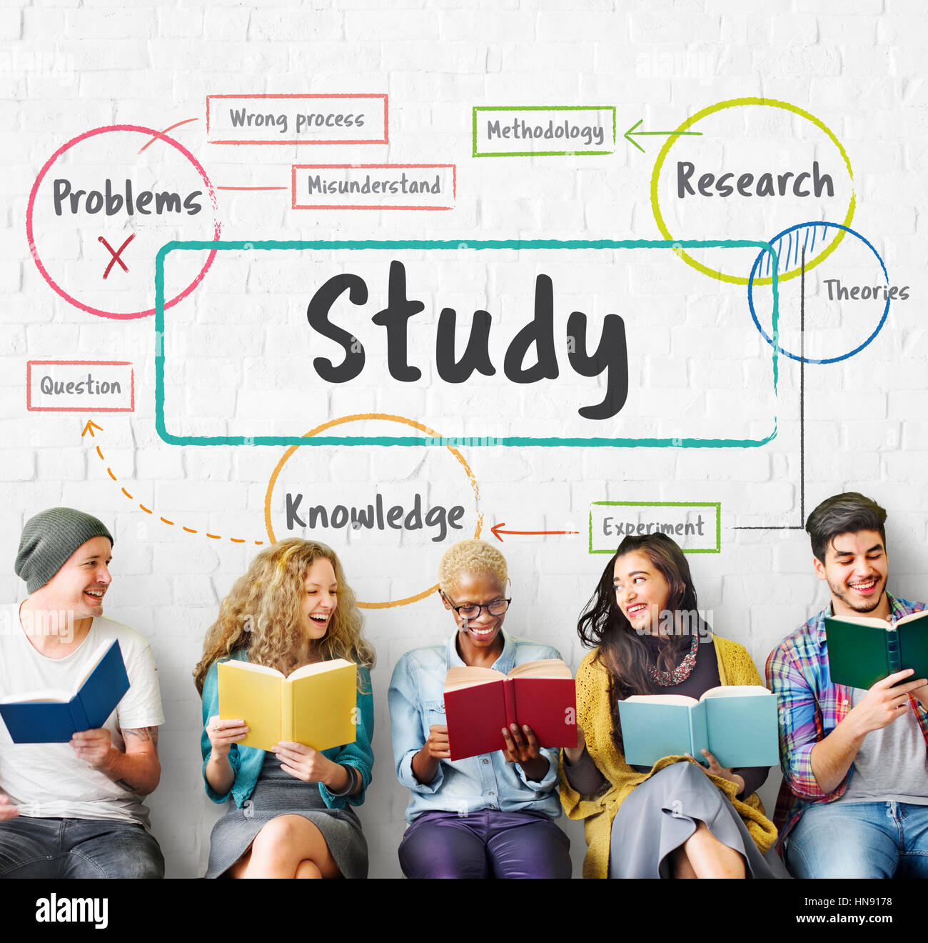 School education study process diagram Stock Photo - Alamy