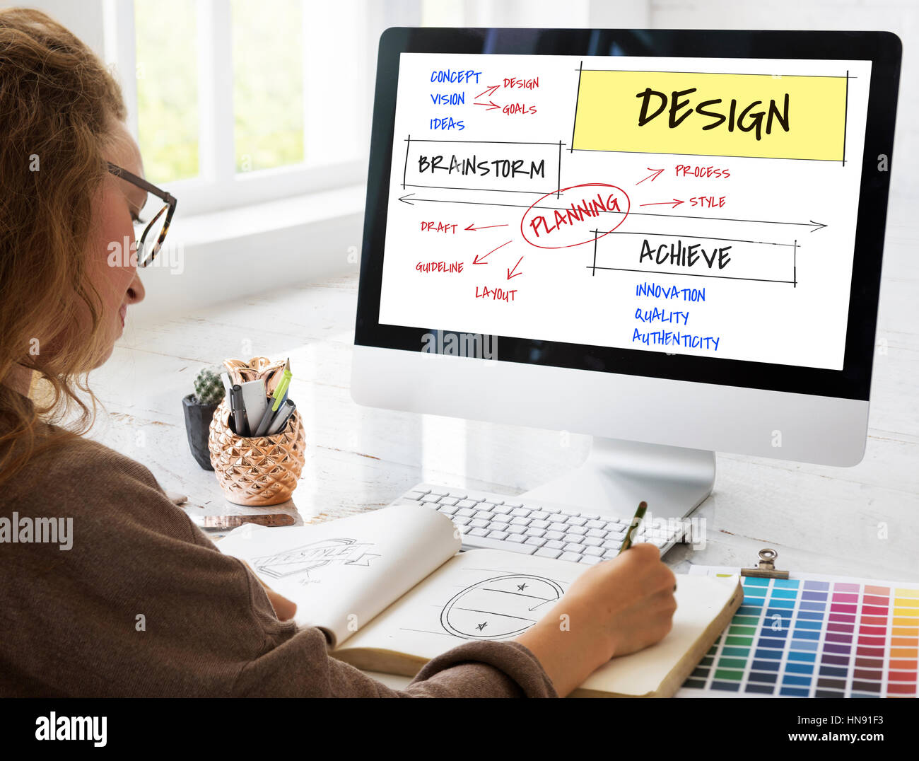 Achieve Design Inspire Fresh Ideas Stock Photo - Alamy