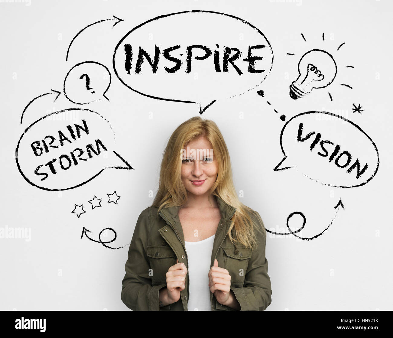 Inspiration Creative Ideas Brainstorming Concept Stock Photo - Alamy