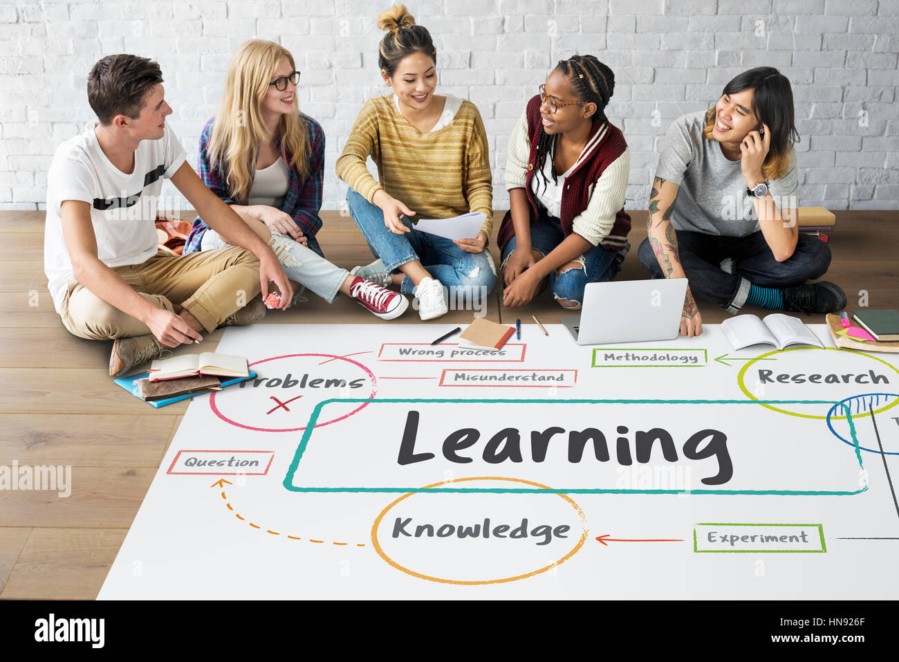 School education study process diagram Stock Photo - Alamy