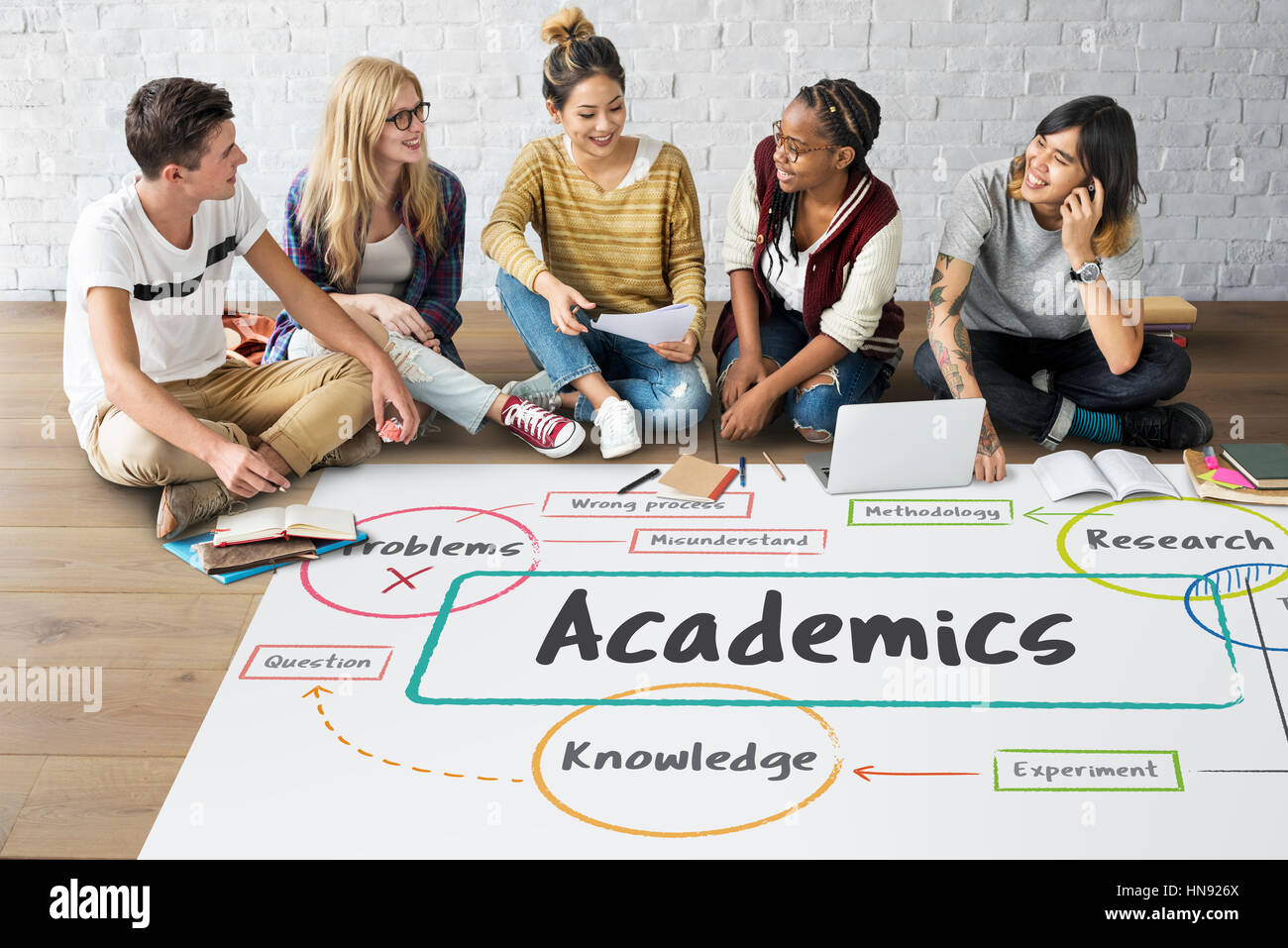 School education study process diagram Stock Photo - Alamy