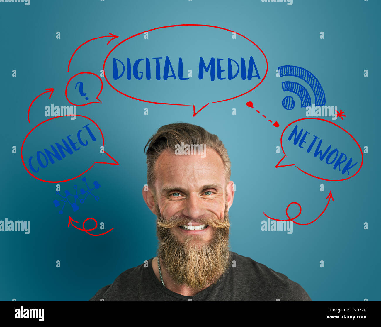 Internet Technology Social Media Concept Stock Photo - Alamy