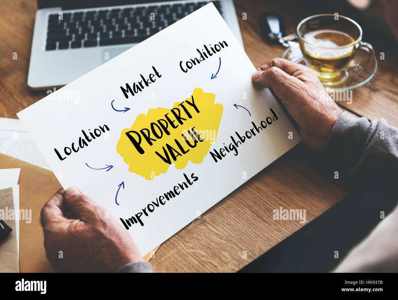 Property Value Market Diagram Concept Stock Photo - Alamy