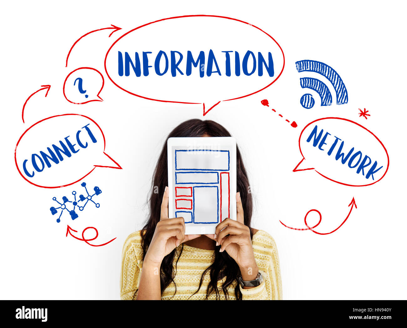 Internet Technology Social Media Concept Stock Photo - Alamy