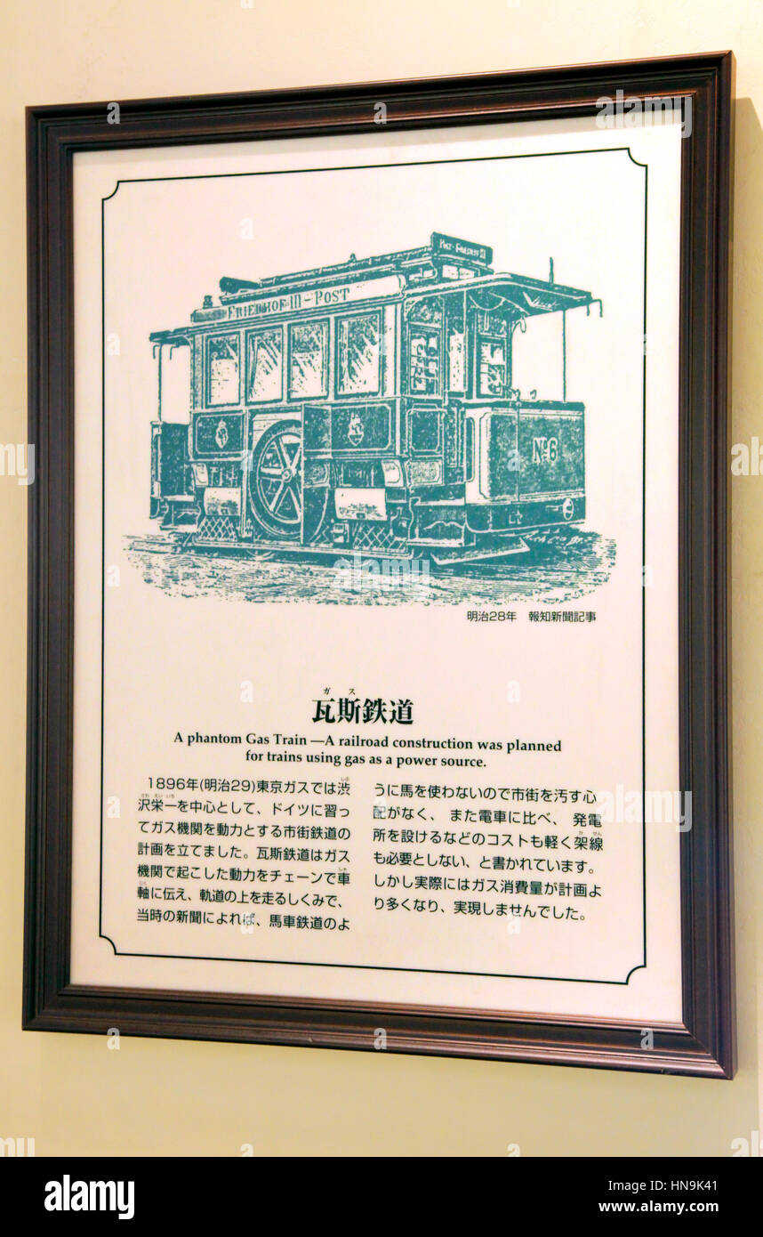 Interior of Gas Museum Stock Photo - Alamy