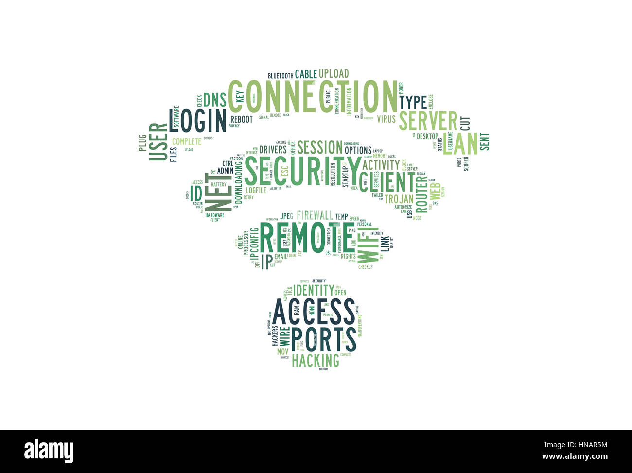 Word cloud featuring concepts referred to online connections Stock ...