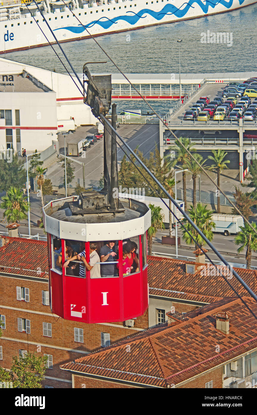 Cable car barcelona hi-res stock photography and images - Alamy